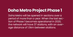 Doha Metro - RKH Qitarat