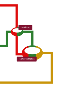 Doha Metro - RKH Qitarat